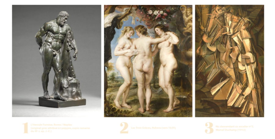 La nudité - Nold®NeverOld